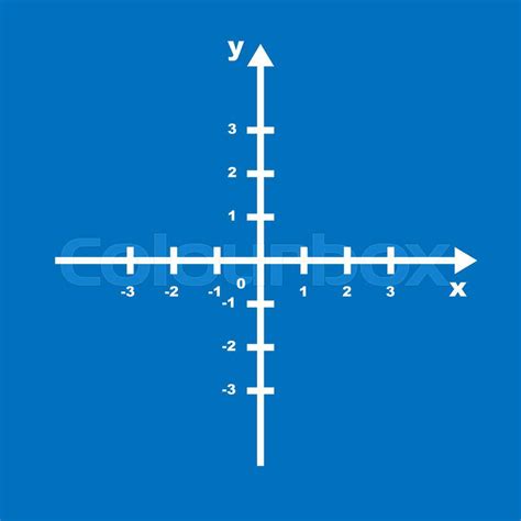 Cartesian Coordinate System Plane Chart Axis Diagram White Colourbox