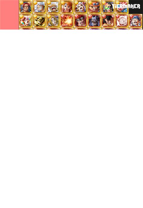 Optc Rare Potential Ability Checklist Tier List Community Rankings