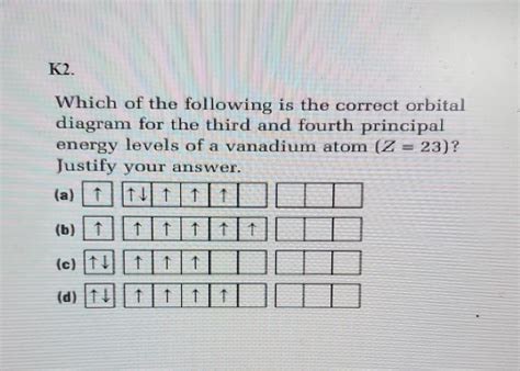 What Is The Orbital Diagram Of Vanadium At Rosie Halsey Blog