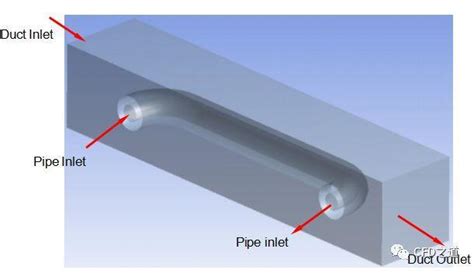 叶轮机械双向流固耦合计算案例汇总 知乎