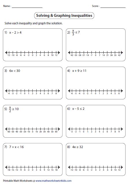 1 Step Inequalities Worksheets