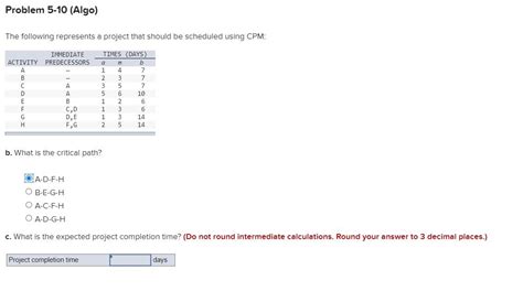 Solved Problem 5 10 Algo The Following Represents A