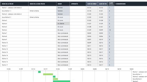 Duerp Exemple Excel Optimisez Votre Gestion Avec Ces Modèles