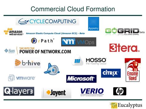 Ppt Eucalyptus An Open Source Infrastructure For Cloud Computing