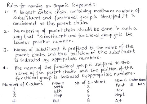 Answered Using Iupac Guidelines Name The Following Organic Compound