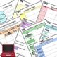 Ecology Outline Notes Ecology Bullet Notes NGSS Google App TpT
