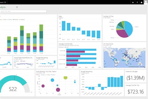Gallery Of Power Bi Custom Visuals Stacked Bar Chart Vrogue Co