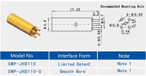 SMP Series Male PCB Mount RF Connector Limited Detent For Ultimate Performance