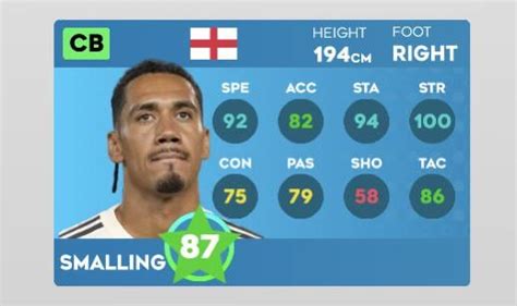 Another Unusual Player Ive Maxed Now Smalling R Dreamleaguesoccer