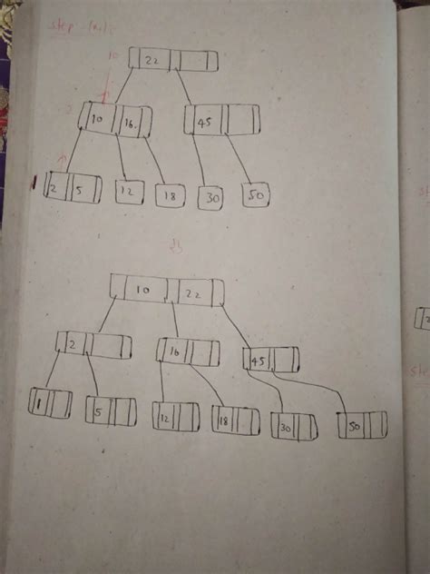 Problem 3 Consider The Following Sequence Of Keys 224521018165