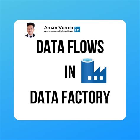 Aman Verma On Linkedin Azuredatafactory Azuredataengineer