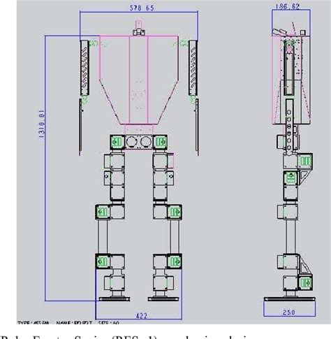 Figure From Design And Control Of A Modular Actuator Driven Humanoid Robot Semantic Scholar