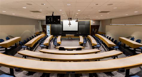 Mit Classroom