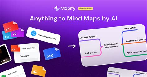 Dear Chatmind Users