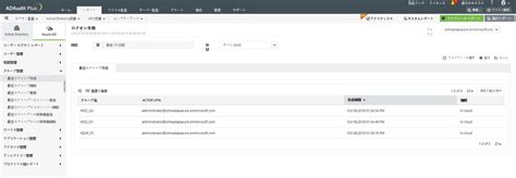 Active Directoryとazure Ad環境の監査 Adaudit Plus
