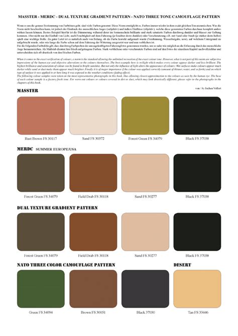 Masster Merdc Dualtex Multi Tone Camouflage Schemes On Vehicles Of The Usareur In The Cold