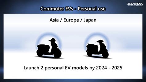 Honda積極發展電動機車 預計2025年前發表10款新車 Yahoo奇摩汽車機車