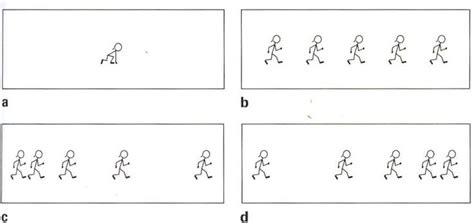 Calculus Physics Basic