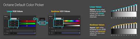 Color Management Color Management In Octane Behance