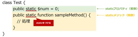 Staticプロパティとstaticメソッド 初心者でもわかるphp入門 Itを分かりやすく解説 Staticプロパティとstaticメソッド 初心者でもわかるphp入門 Itを分かりやすく解説