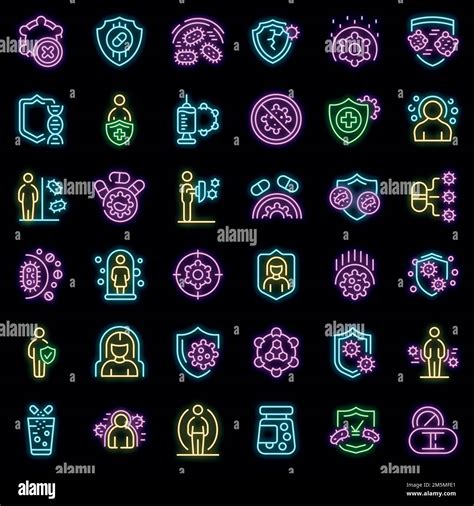 Antibiotic Resistance Icons Set Outline Set Of Antibiotic Resistance