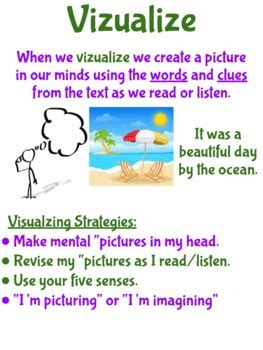 Visualizing Anchor Chart 1st Grade Visualizing Anchor