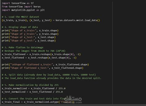 Mlp Mnist Keras مستقل
