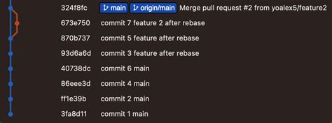Version Control When Do You Use Git Rebase Instead Of Git Merge Stack Overflow