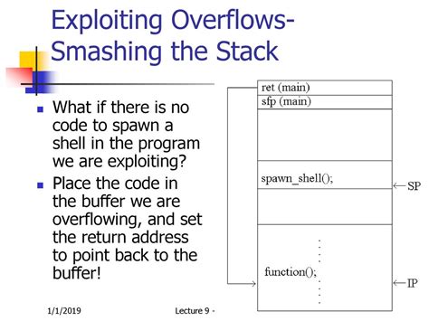 Lecture 9: Buffer Overflow* - ppt download