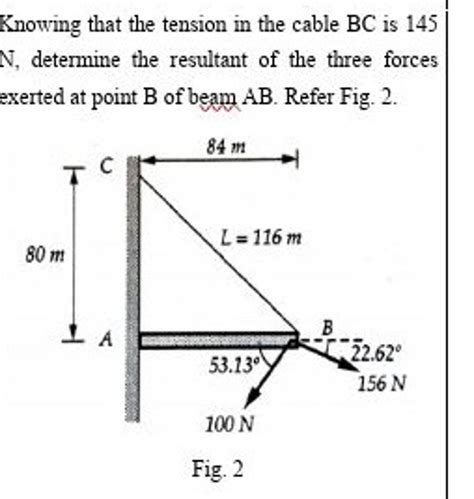 knowing that the tension in the cable bc is 145 n determine the resultan