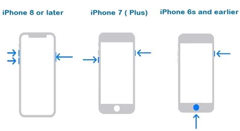 Can I Unlock An Old Iphone That Was Never Activated [solved]