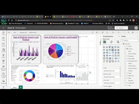 muhammad imran khan on linkedin create a dashboard by pinning visuals