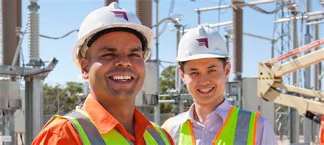 Electranet Asset Access Relyon Australia