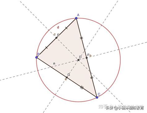 用几何画图软件geogebra培养孩子的空间直觉和对几何的兴趣 知乎