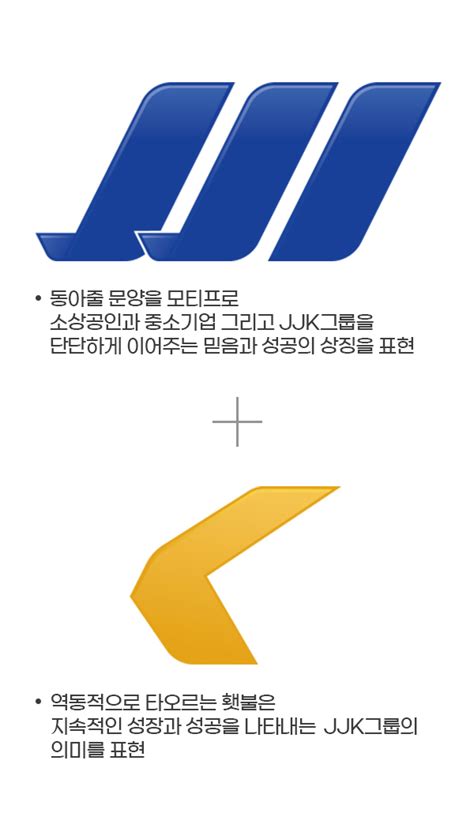 Ci Jjk