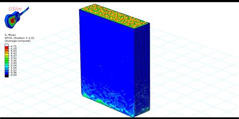 【技术帖】abaqus Dem颗粒包装袋跌落仿真 知乎
