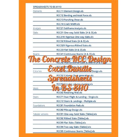 The Concrete Rcc Design Excel Bundle Spreadsheets In Bs 8110 Shopee Malaysia
