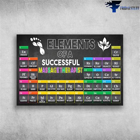 Elements Of A Successful Massage Therapist Engaged Balance Confident