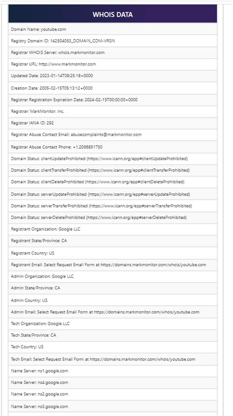 Scalacube Nameservers How To Point A Domain To Scalacube