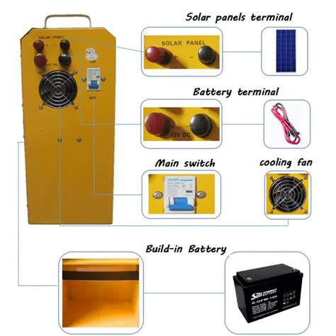 Environmentally Solar Panel Off Grid System 150w Solar Battery Storage