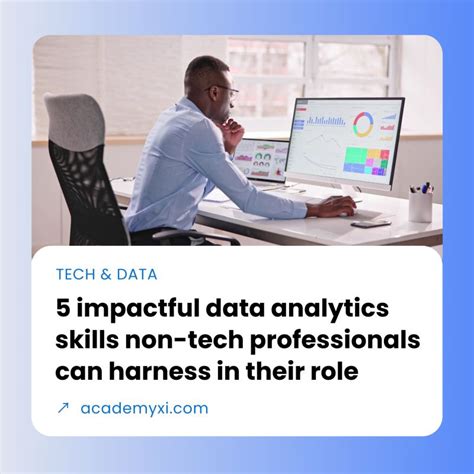 Data Analytics Dataanalytics Dataanalyticsskills Businessintelligence Academy Xi