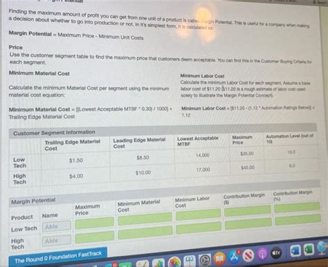 Solved Margin Analysis Being Able To Calculate A Healthy Chegg
