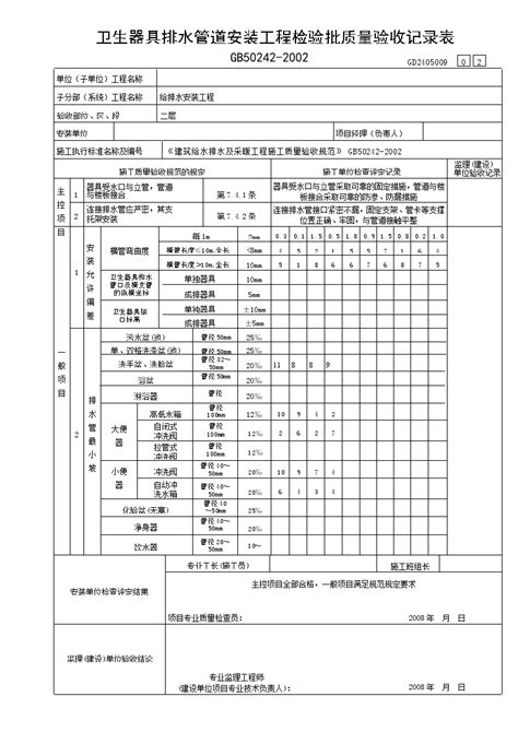 电气专业xxx电气项目资料卫生器具排水管道安装工程检验表1电气工程土木在线