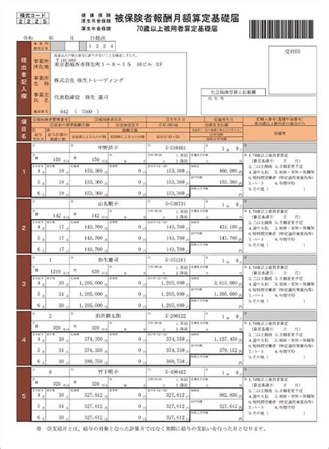 社会保険・労働保険 やよいの給与計算 24 クラウド 弥生株式会社【公式】