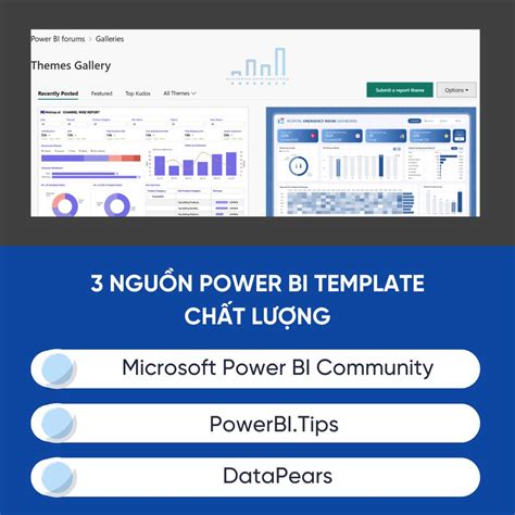 Businessintelligence Data Analytics Bi Powerbi Phuongthaoanalytics Mda