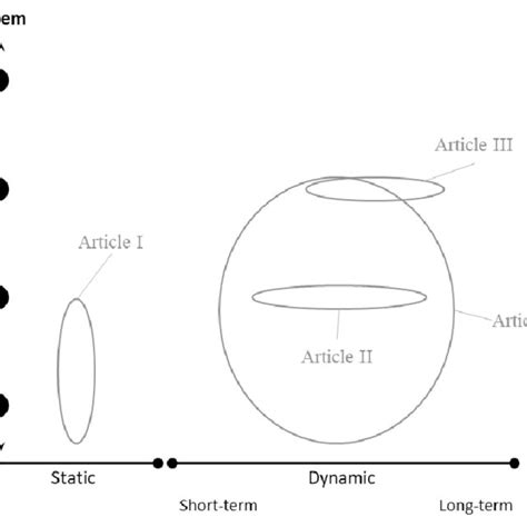 Trigonometry Formula Download Scientific Diagram