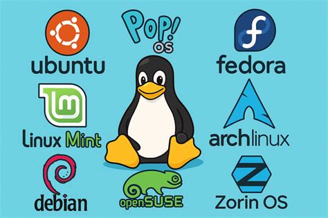 2025 年最受欢迎 linux 发行版本，首选ubuntu，游戏上 pop os？ 目前公认最流畅的linux csdn博客
