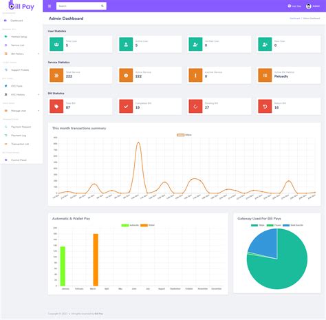 Cektokoku Bill Pay Topup Recharge And Utility Bill Payment Solution