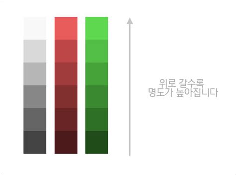 색의 표현 방식 삼성디스플레이 뉴스룸