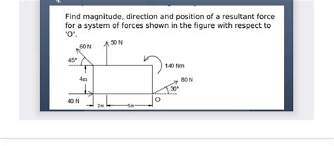 Solved Find Magnitude Direction And Position Of A Resultant